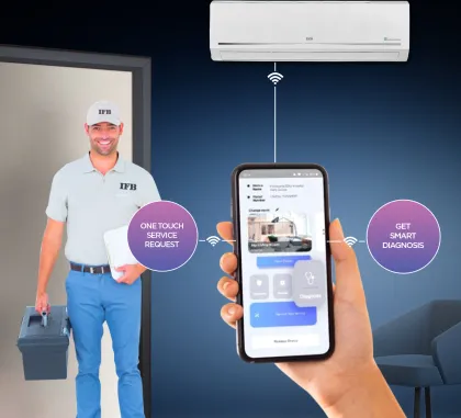 IFB FastCool CI1833F223G5 1.5 Ton 3 Star 2023 Inverter Split AC Price in India 2025, Full Specs ...