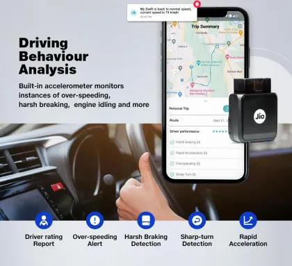 Jio Motive 4G GPS Tracker - Price in India (May 2026), Specs, Reviews ...