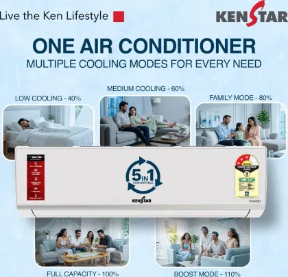 Kenstar 153IPG26WKS 1.5 Ton 3 Star 2026 Inverter Split AC - Price in ...