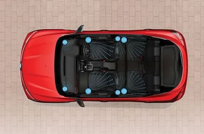 Renault Kiger RXL Price in India 2025, Full Specs & Review | Smartprix