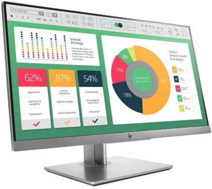 HP EliteDisplay E223 21.5-inch IPS Full HD Monitor - Price in India ...