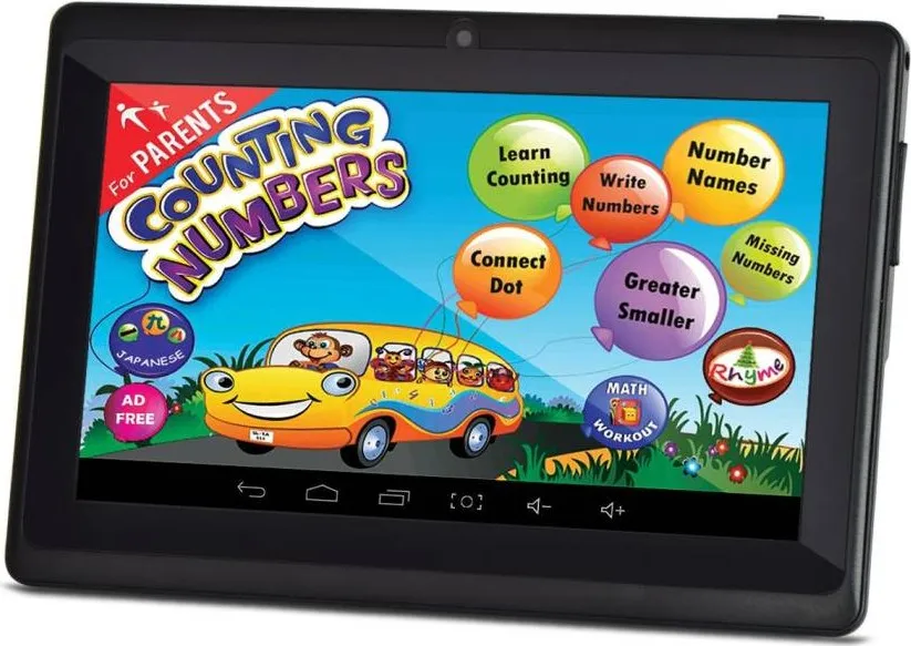 Datawind 7W Tablet (WiFi+4GB) - Price in India (Apr 2026), Specs ...