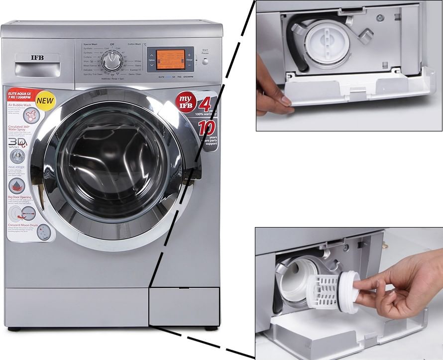IFB Elite Aqua SX 7KG Fully Automatic Front Load Washing Machine Best ...