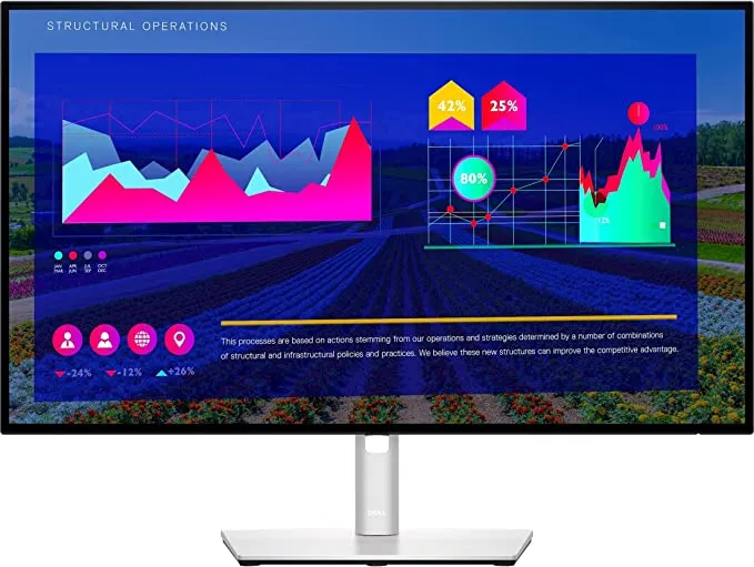 Dell UltraSharp U2722D 27 inch Quad HD Monitor Price in India 2025 ...