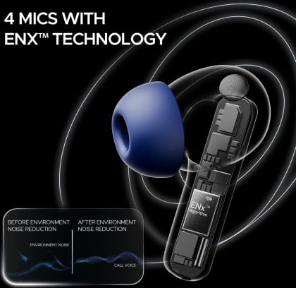 boAt Airdopes 121 Pro Plus True Wireless Earbuds Price in India 2025 ...