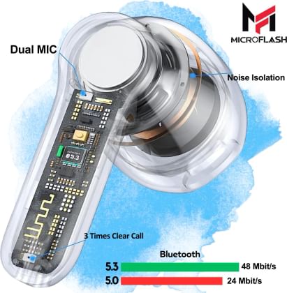 Microflash Air Buds-Q32 True Wireless Earbuds Price in India 2024, Full ...