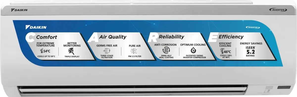 Daikin MTKM50UV16VA 1.5 Ton 5 Star 2024 Inverter Split AC Price in India 2025, Full Specs ...