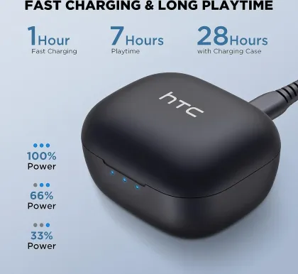 HTC True Wireless Earbuds 1 Plus - Price in India (May 2026), Specs ...