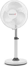 SUJATA Fans Price List in India | Smartprix