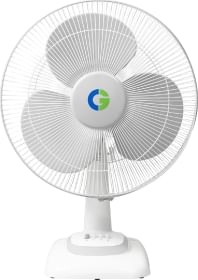 CG Fans Price List in India | Smartprix