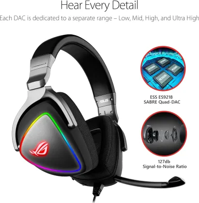 Asus ROG Delta Type-C Wired Gaming Headphones Price in India 2025, Full ...