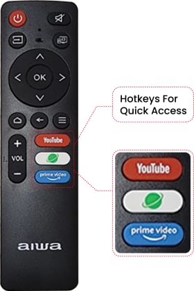 Aiwa AW32HDX1 32 inch Full HD Smart LED TV Price in India 2025, Full ...