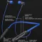 RD EM-500 Wireless Neckband - Price in India (May 2026), Specs, Reviews ...