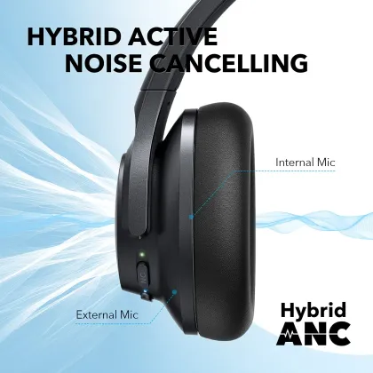Soundcore Life Q20 Plus Wireless Headphones - Price in India (May 2026 ...