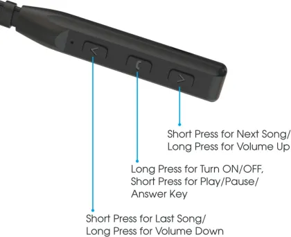 Walta Classic Wireless Neckband - Price in India (Mar 2026), Specs ...