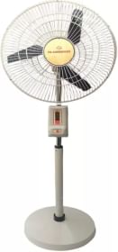 Almonard Fans Price List in India | Smartprix