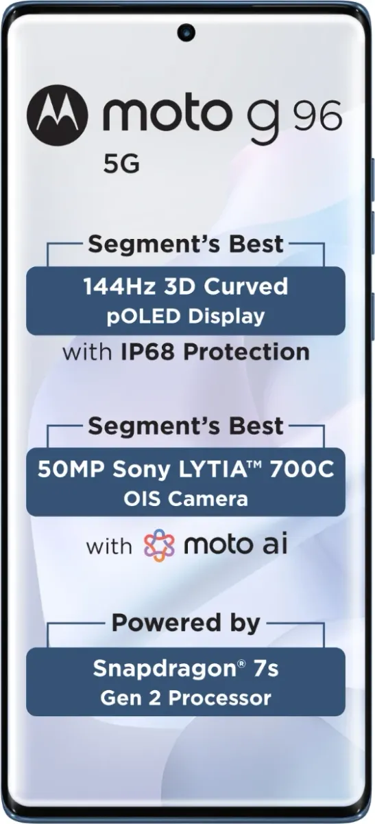 Motorola Moto G96 5G (8GB RAM + 256GB) Price in India 2025, Full Specs ...