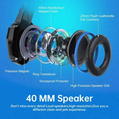 Python Fly G2000 Max Wired Gaming Headphones Price in India 2025, Full ...