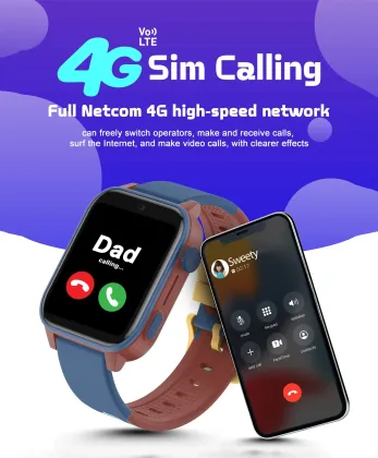 Spiky Gnome 4G Smartwatch Price in India 2025, Full Specs & Review ...