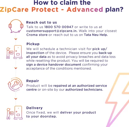 ZipCare Protect 2 Year Extended Warranty for Laptops From Rs. 250000 to Rs. 300000 Price in ...