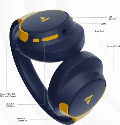 boAt Rockerz 660 Bluetooth Headphones Price in India 2025, Full Specs ...