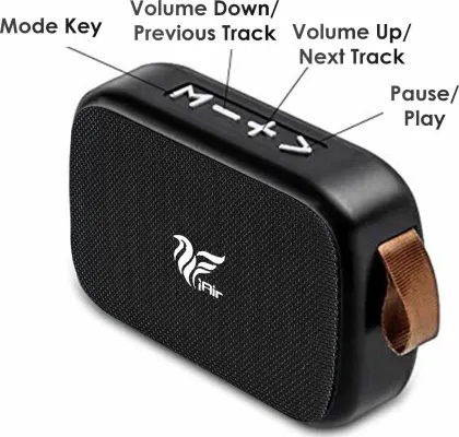 iAir BS4 5W Bluetooth Speaker - Price in India (May 2026), Specs ...