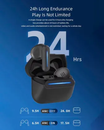 Grooves Delta True Wireless Earbuds Price in India 2025, Full Specs ...