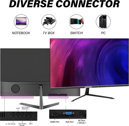 Geonix GXTFT22BL 22 inch Full HD Monitor Price in India 2025, Full ...