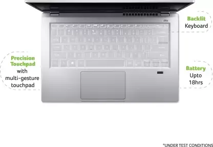 Acer Swift 3 SF314-511 NX.ABNSI.00B Laptop (11th Gen Core i5/ 8GB ...