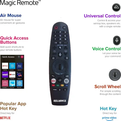 Reliance RGT43WB3972UHD 43 inch Ultra HD 4K Smart QLED TV Price in ...