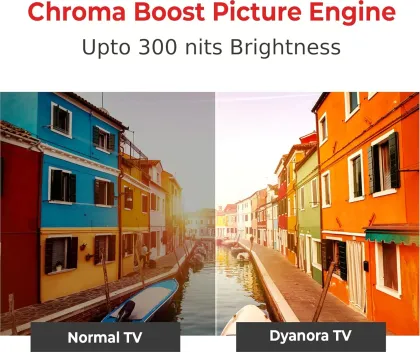 Dyanora DY-LD24H1S 24 inch HD Ready Smart LED TV - Price in India (May ...