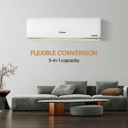 Candy CS24P3W-INV 2 Ton 3 Star Inverter Split AC Price in India 2025 ...